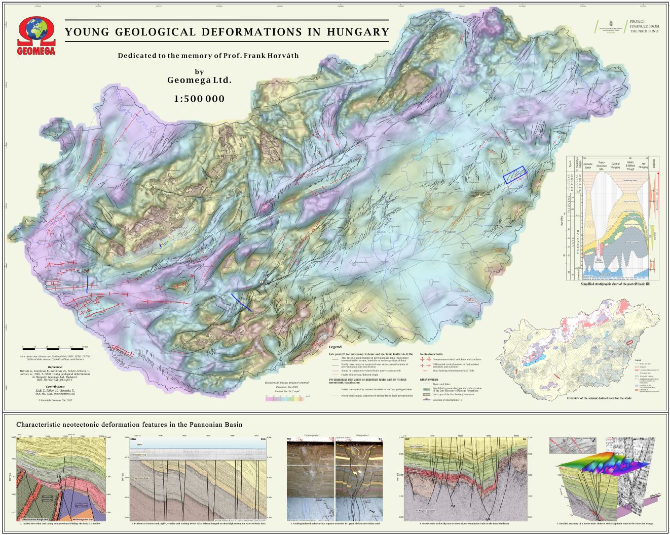 Letöltés – Geomega Kft.